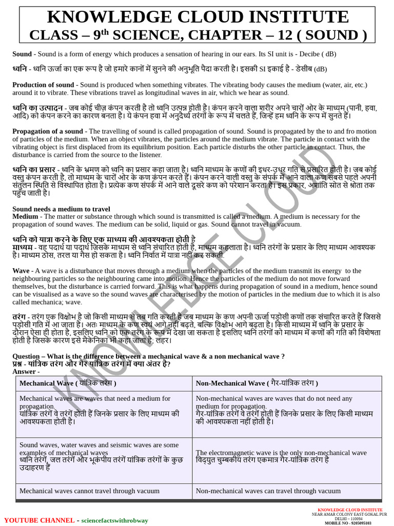CLASS 9th SCIENCE CHAPTER - 9 (SOUND) | PDF