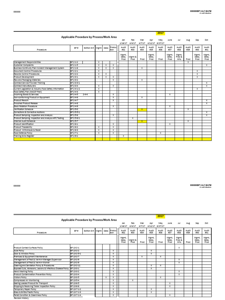 BP 2 5 2 Vs FM Verification Schedule | Download Free PDF | Food Safety