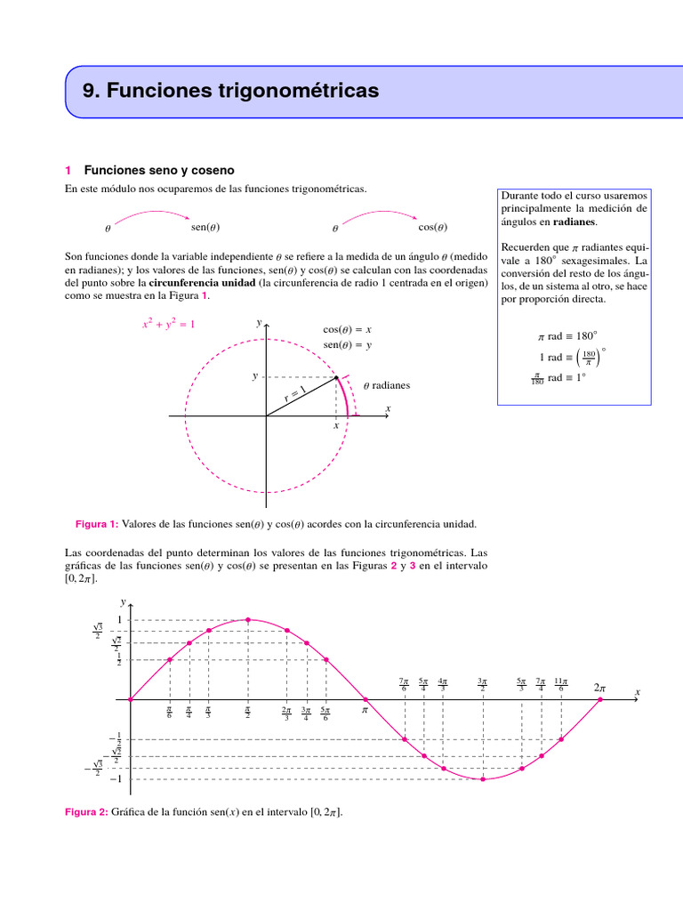 Funciones Trigonométricas: Funciones Seno y Coseno | PDF | Funciones trigonométricas | Ecuaciones