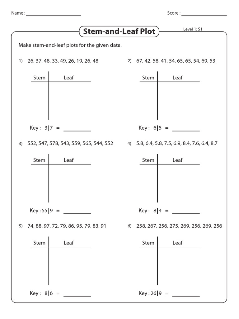 Score: Name:: Level 1: S1 | PDF | Mode (Statistics) | Mean