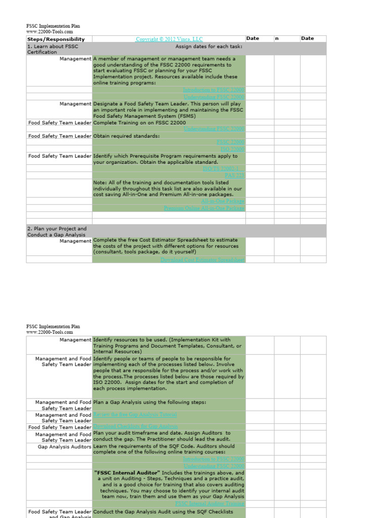 FSSC-Implementation-Plan-Form | PDF | Verification And Validation | Audit