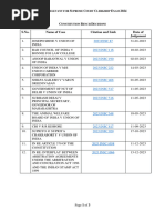 ANCYL Constitution | PDF | African National Congress | United States ...