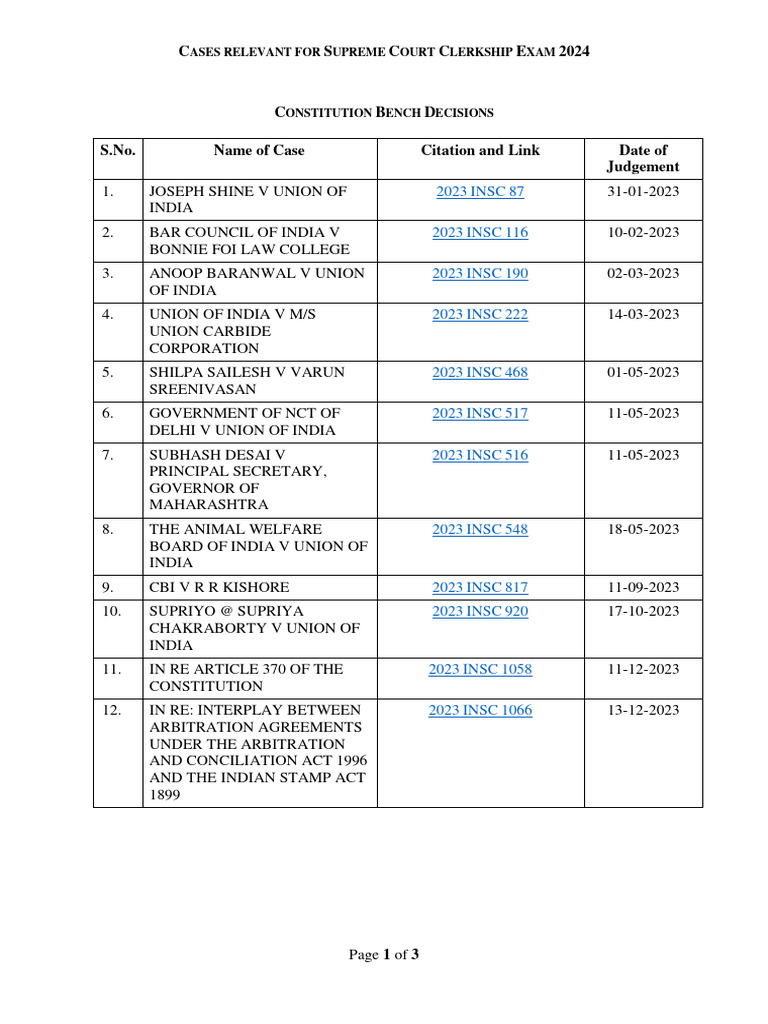SC List of Judgements | Download Free PDF | Supreme Court Of India ...
