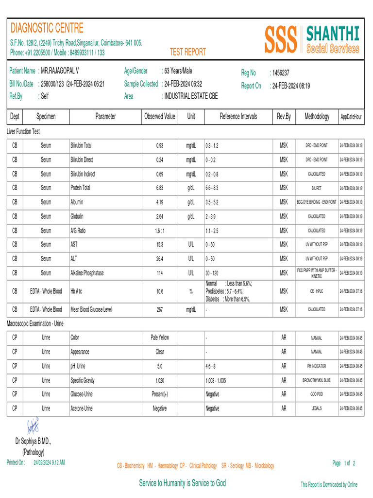 SSS Lab Result | Download Free PDF | Urine | Clinical Medicine