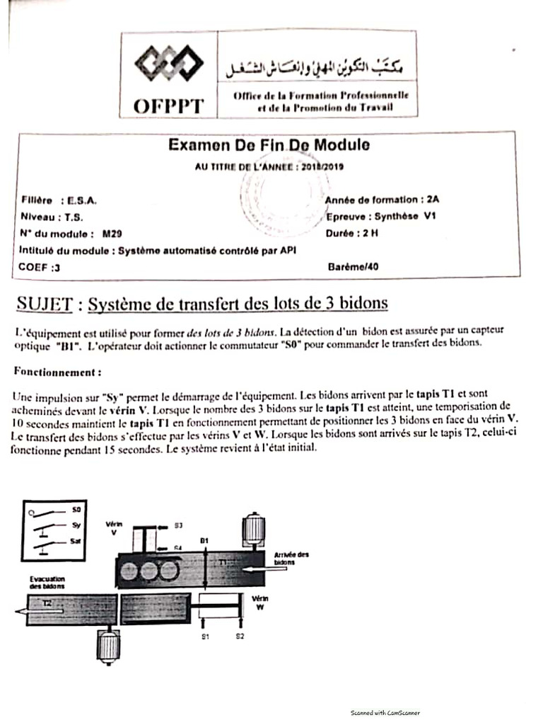 EFM (ESA) Module 29 V1 2019 __ (www.diploma.ma) | PDF