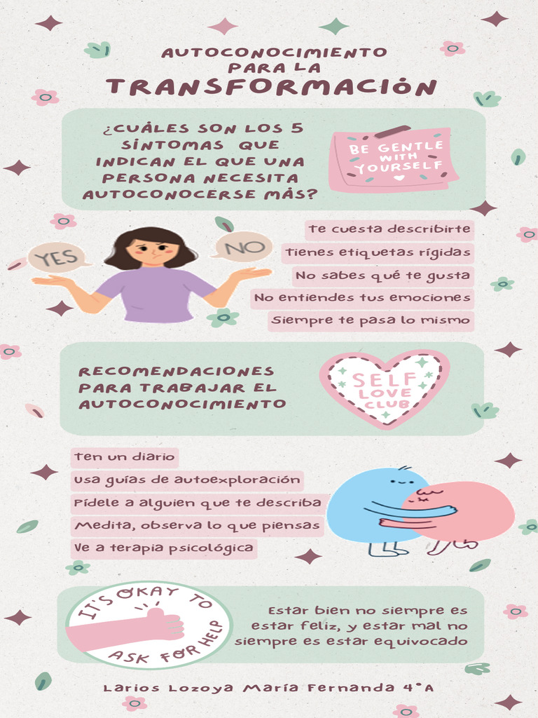 5 Síntomas de Falta de Autoconocimiento | PDF | Estilo de vida