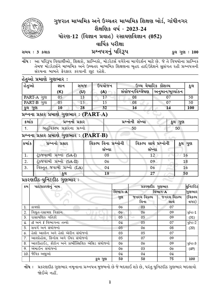 Std-12 (Sci) - 14-25 | PDF