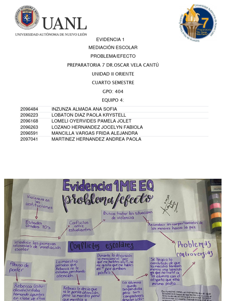 EV1_MEDESC_EQUIPO4 | PDF