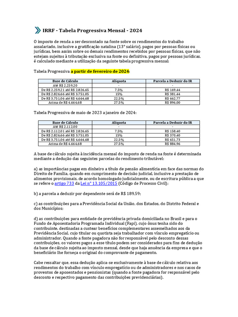 IRRF (Tabela Progressiva Mensal - 2024) | PDF | Imposto de Renda | Impostos