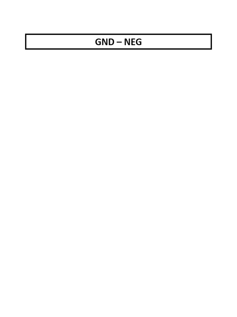 GND - Neg | PDF | Unemployment | Employment