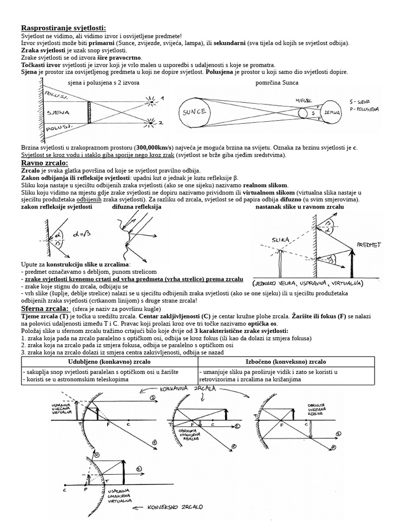 Sazetak - 8 - 4 - Svjetlost | PDF