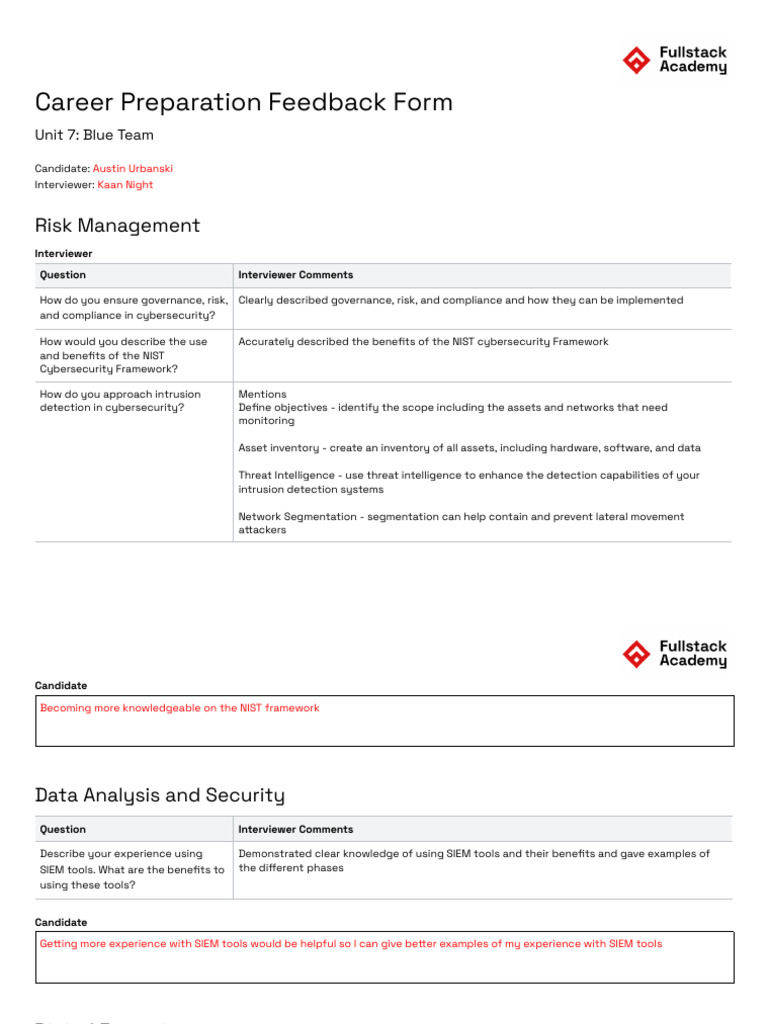 Unit7_CareerPrep_FeedbackForm | PDF | Computer Security | Security