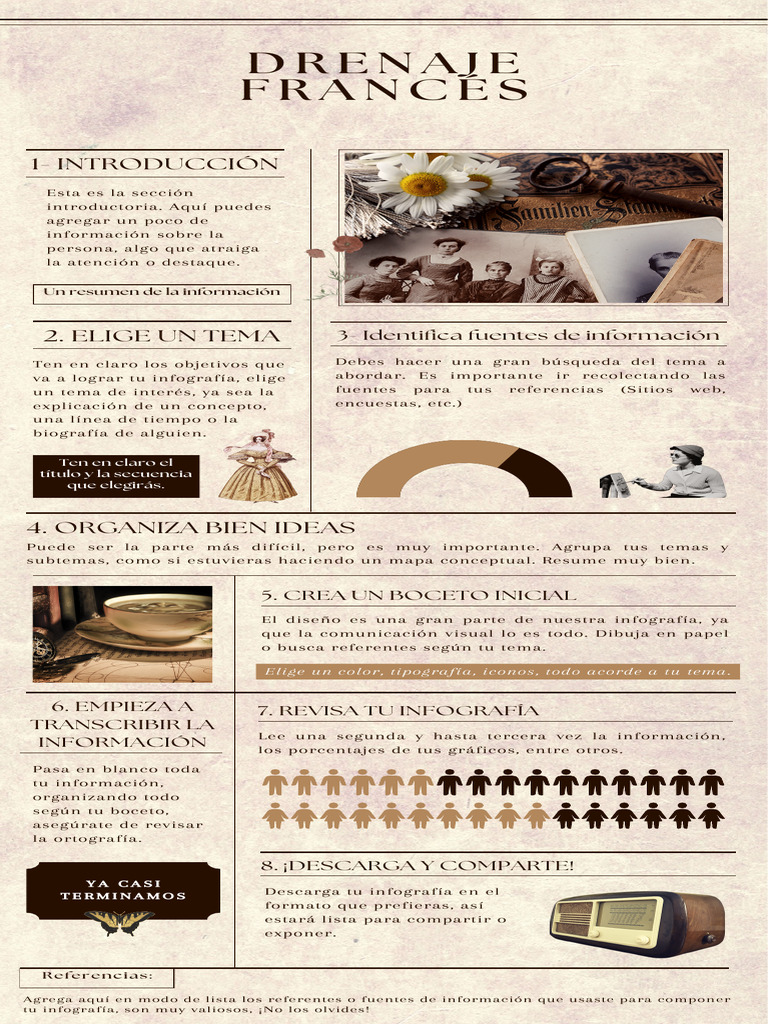 Drenaje Francés | PDF