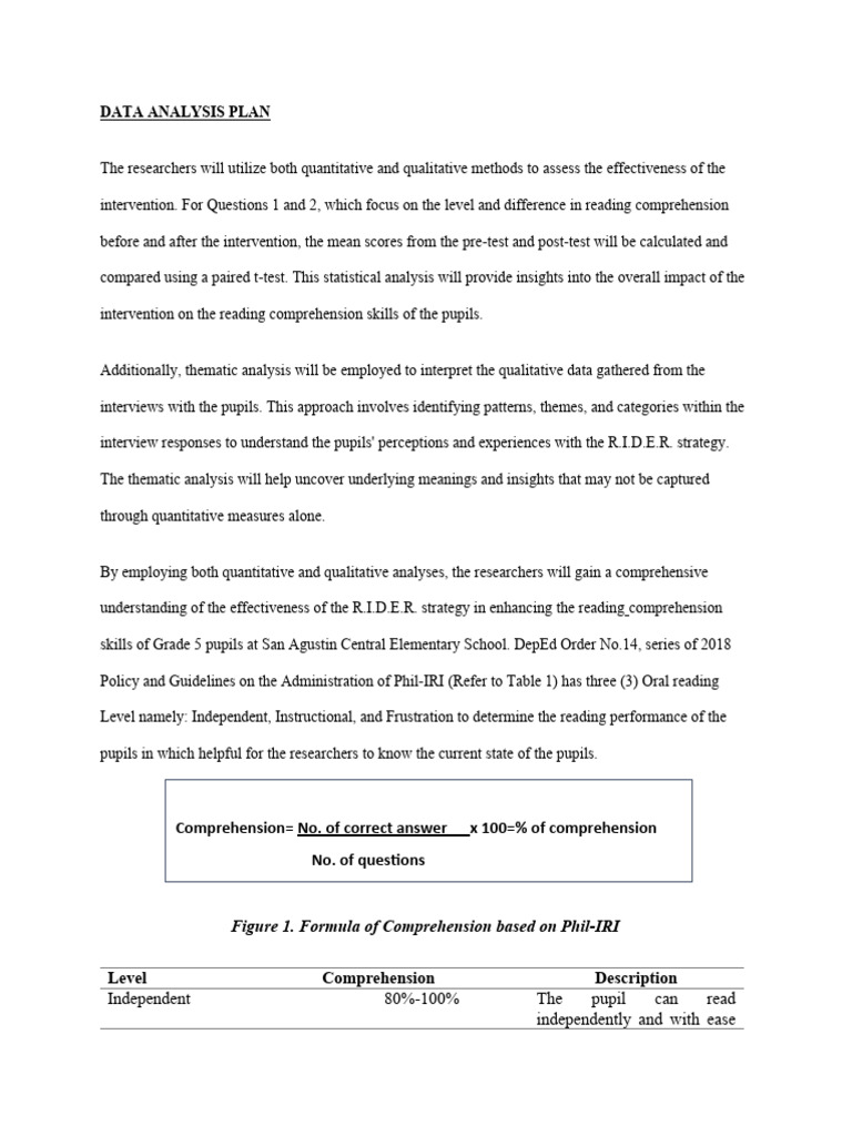 Data Analysis Plan | Download Free PDF | Reading Comprehension ... Data Analysis Plan | Download Free PDF | Reading Comprehension ...