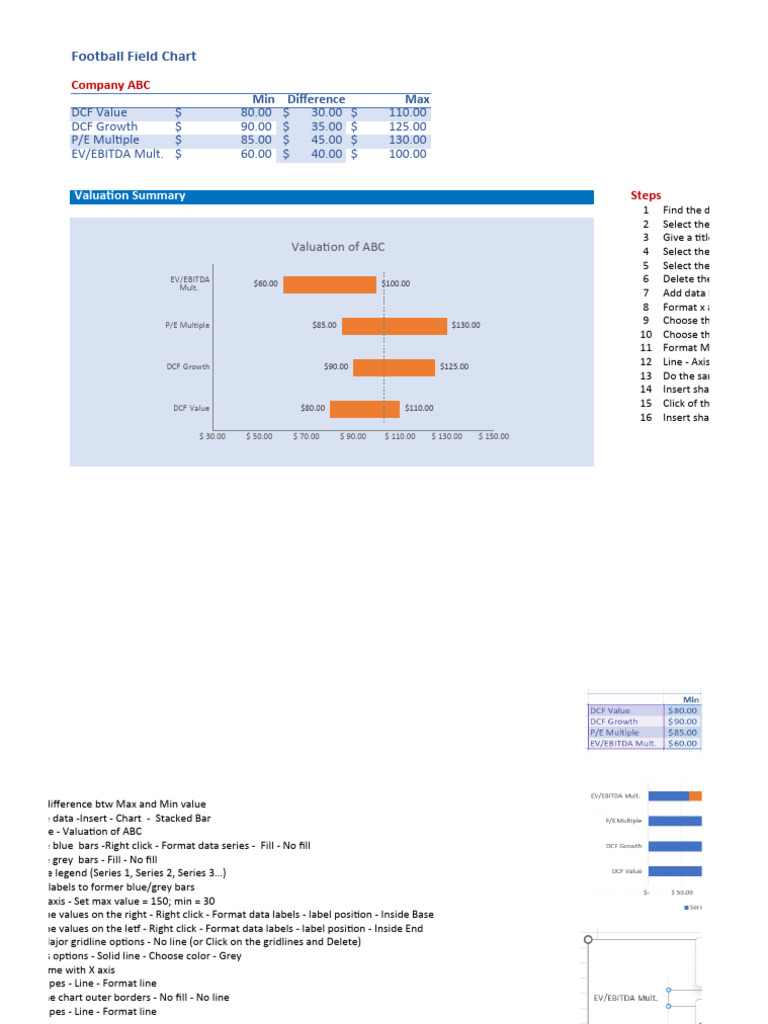 Master Spreadsheet 1 - With Charts 2024 - ShcheglovaM | PDF | Chart ...