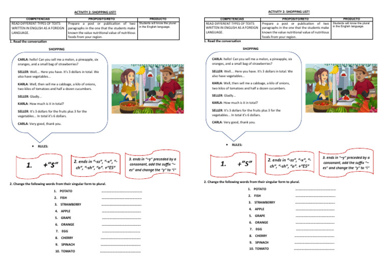 Online Shopping Vocabulary Exercise | PDF | Linguistics | Foods