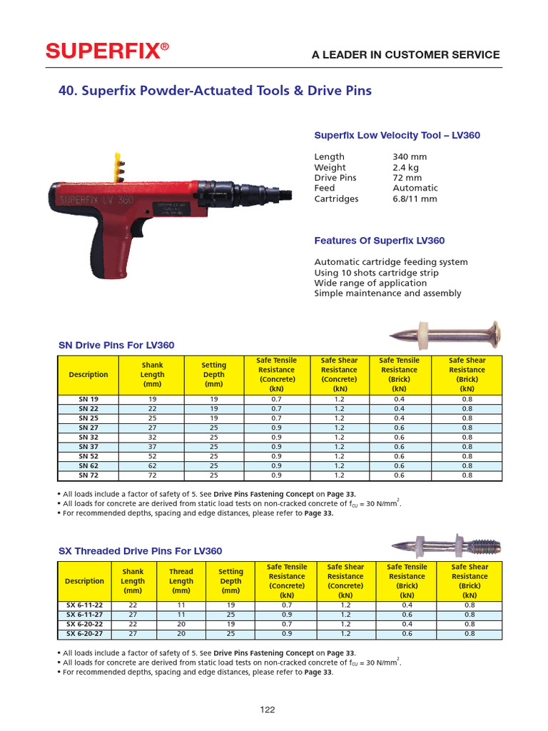 Powder-Actuated Tool | PDF | Concrete | Cartridge (Firearms)