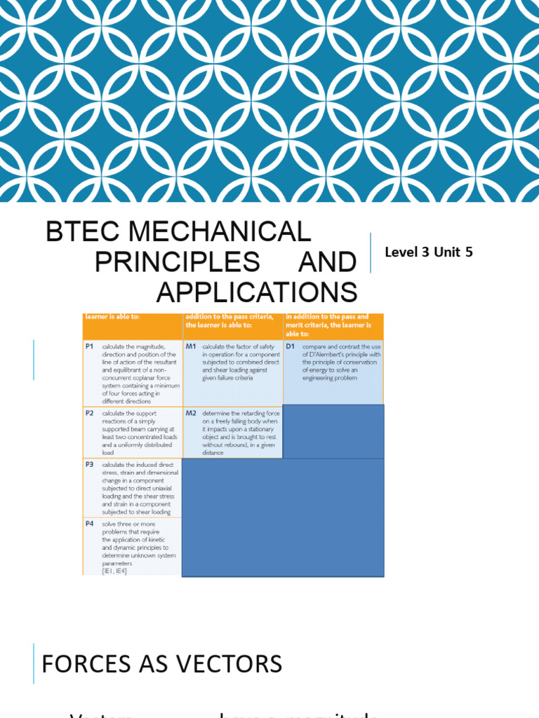 Forces in Equilibrium - BTec Mechanical Principles | PDF | Force ...