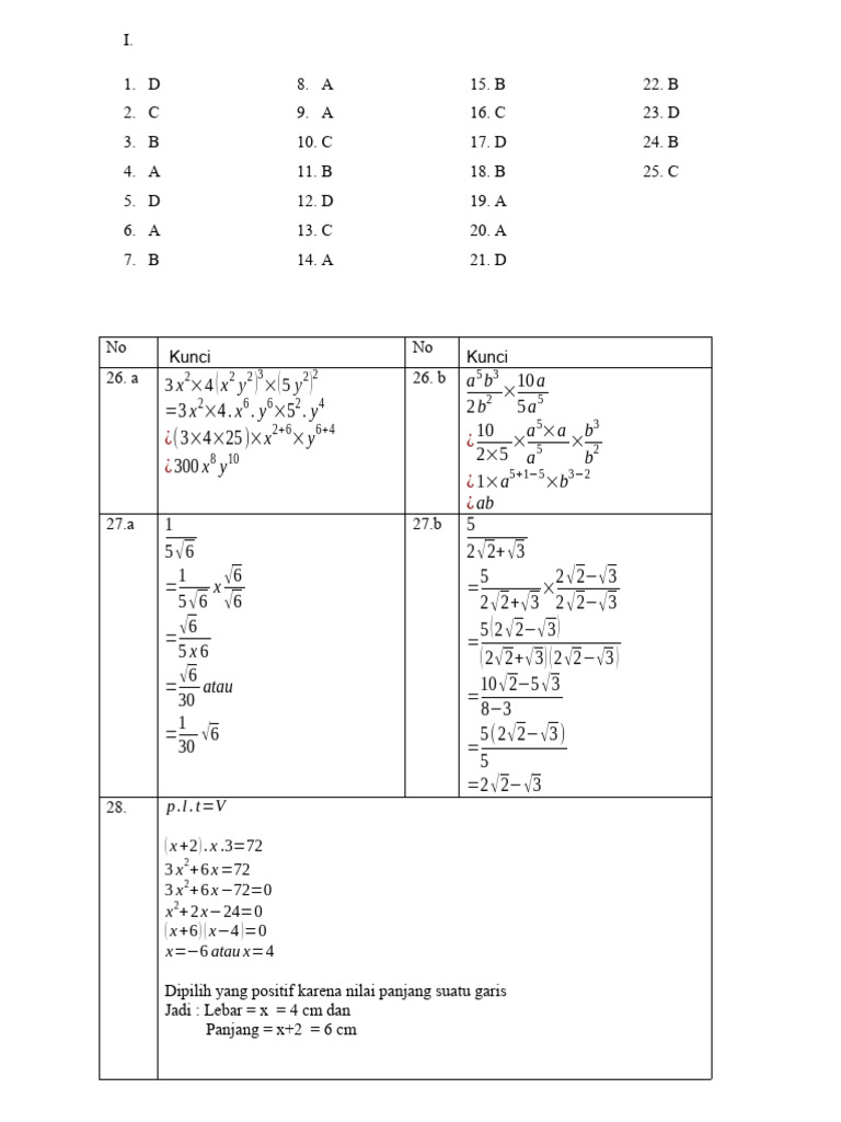 KUNCI Latihan PTS Matematika Kls 9 2023 | PDF | Metode & Bahan Ajar