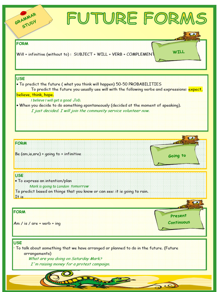 Future Tenses: Will vs. Going To vs. Present Continuous | PDF | Verb ...