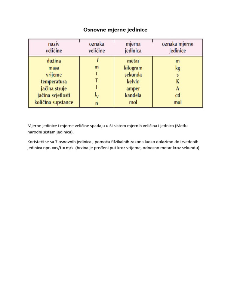 1.osnovne Mjerne Jedinice, Osnove Elektrotehnike | PDF