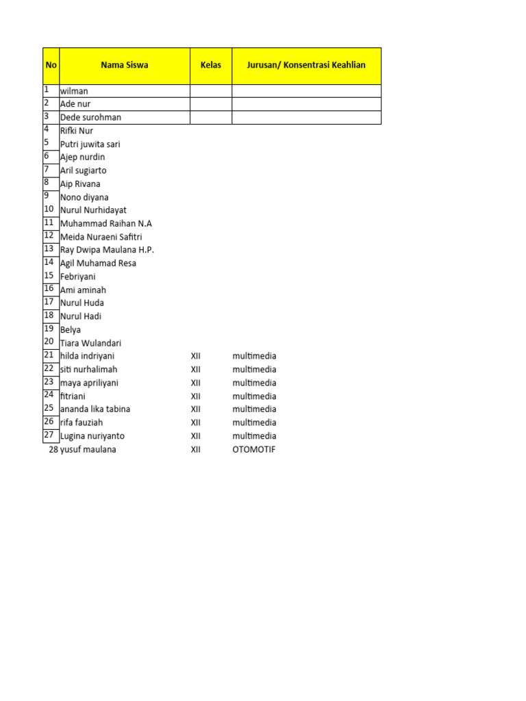 Format Peserta Didik Magang Luar Negeri 2024 | PDF