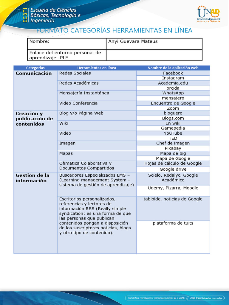 Anexo 4 - Tabla PLE-Búsqueda HERRAMIENTAS | PDF | Blog | Informática