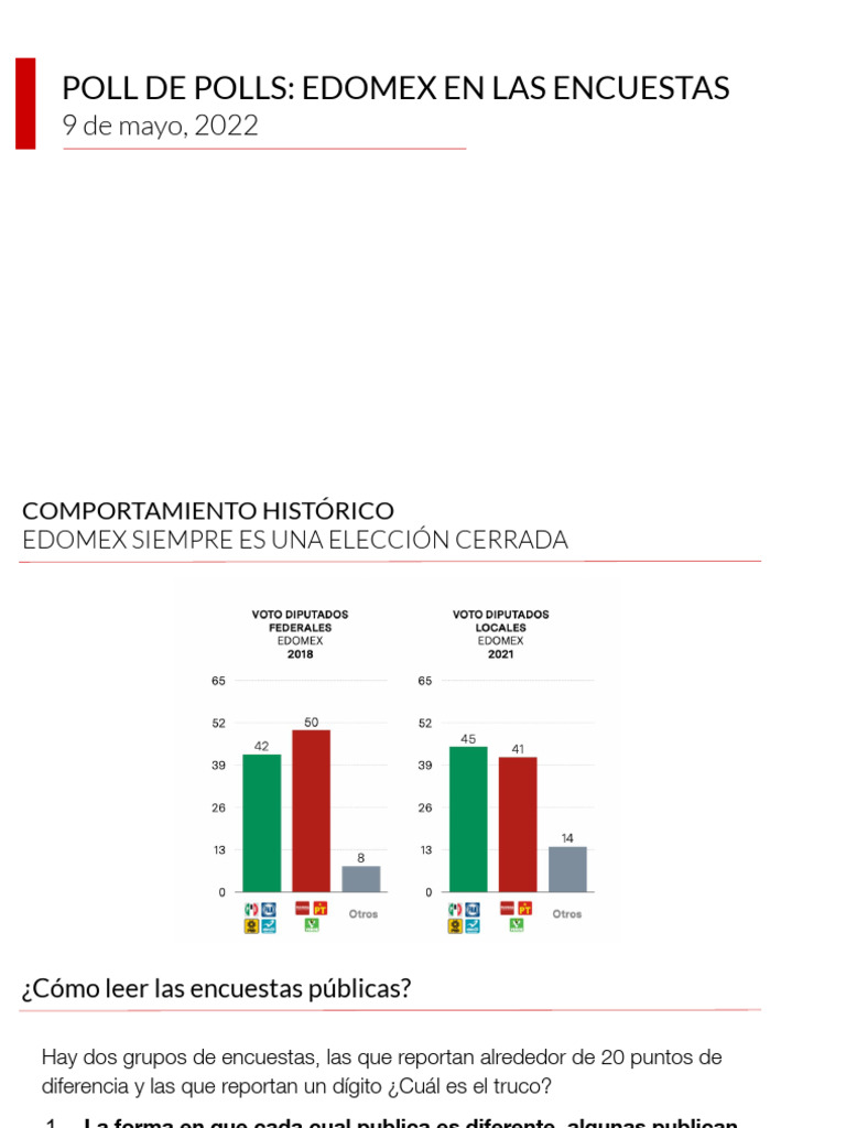 Poll de Polls Edomex | PDF
