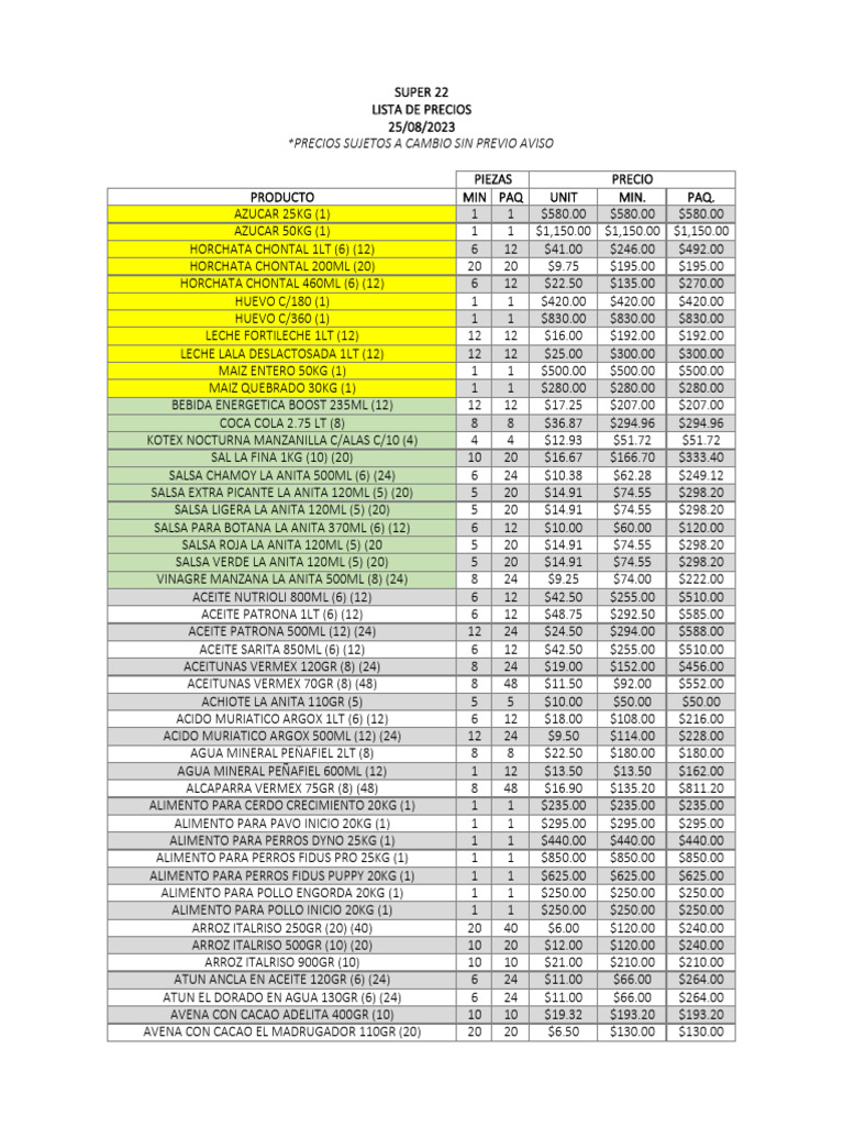 Lista de Precios 25.08.2023 | PDF | Brand | Product Development