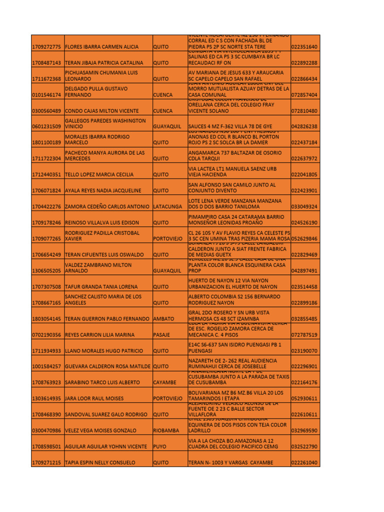 BASE 26 (Pichincha) Marcado | PDF | Ecuador