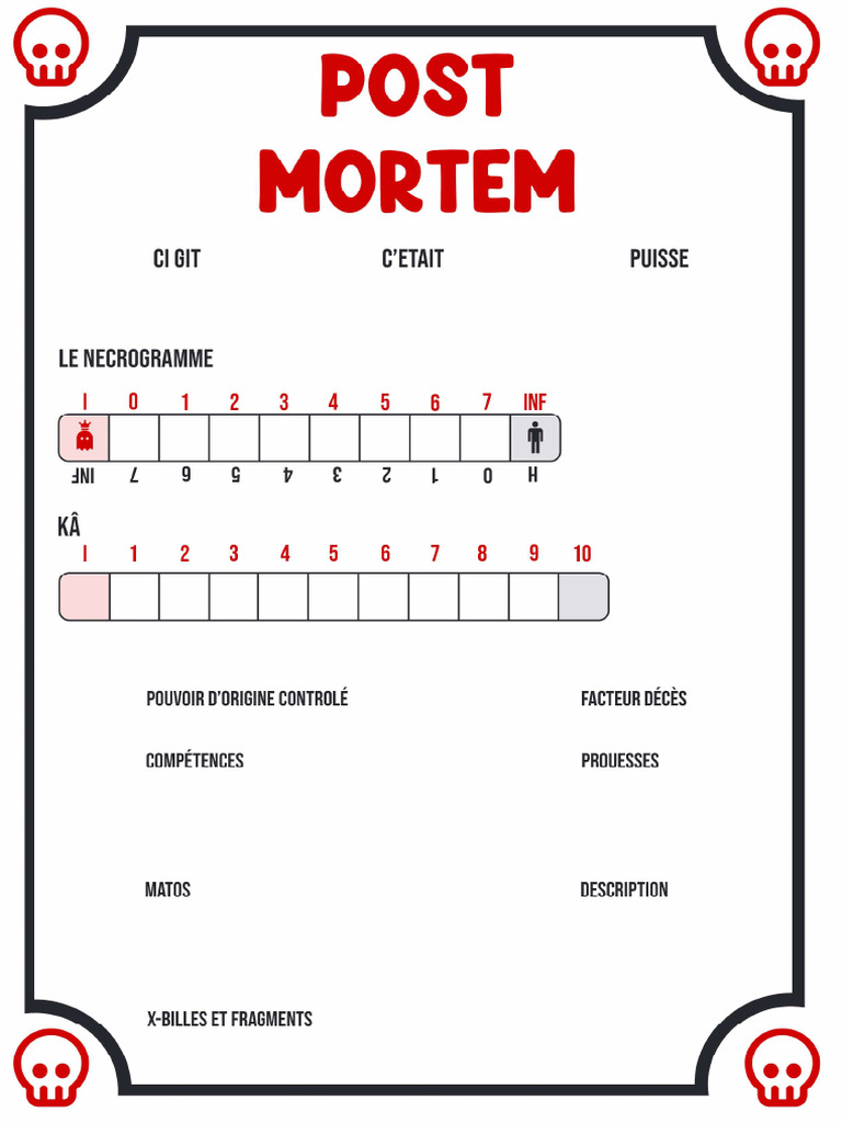 Fiches Post Mortem | PDF
