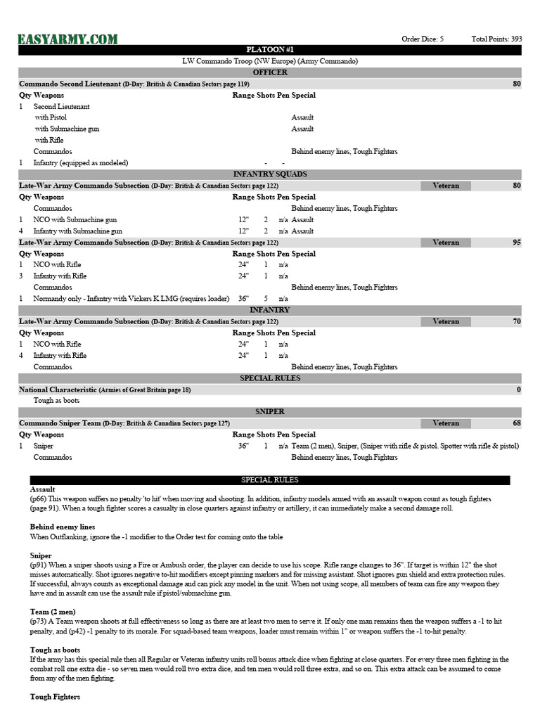 Commando | PDF | Sniper | Platoon