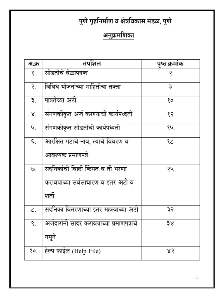 Pune Board March 2024 Final Booklet | PDF