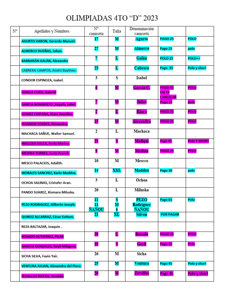 Olimpiadas 4to | PDF