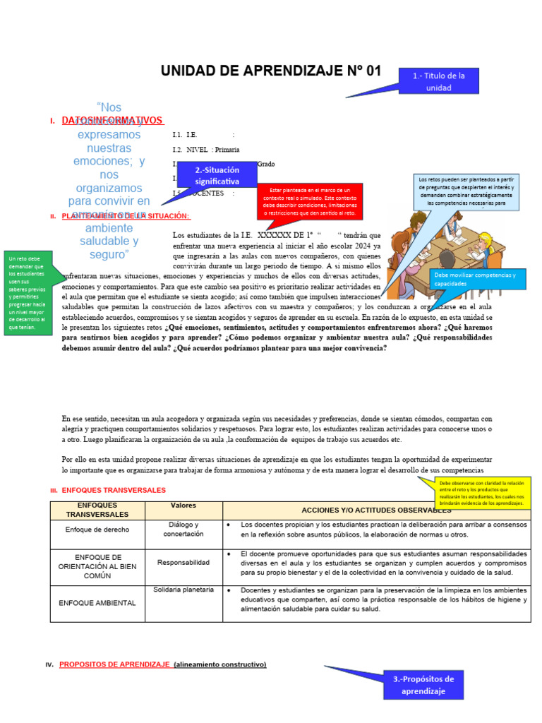 Unidad de Aprendizae Primer Grado Primaria (1) | PDF | Las emociones ...