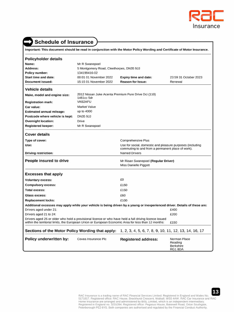 Schedule of Insurance | PDF