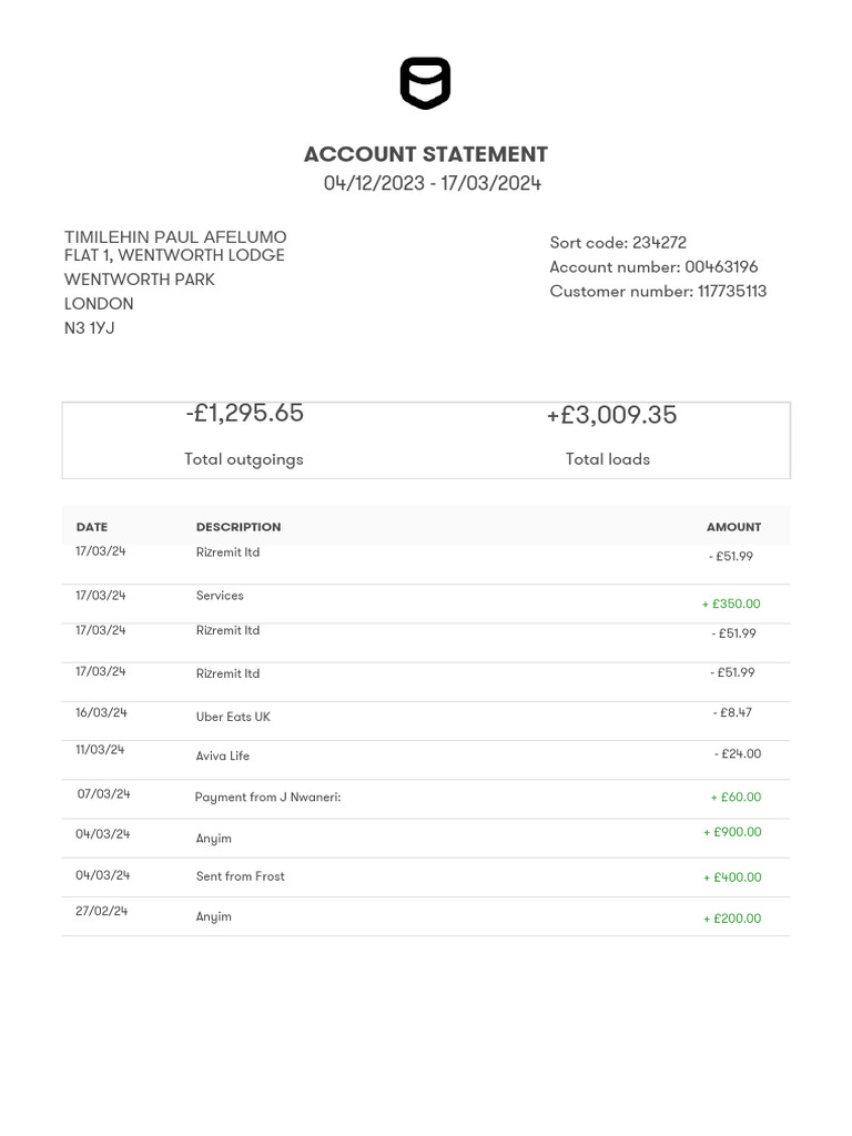 Detailed Account Statement Summary | PDF | Payments | Debit Card