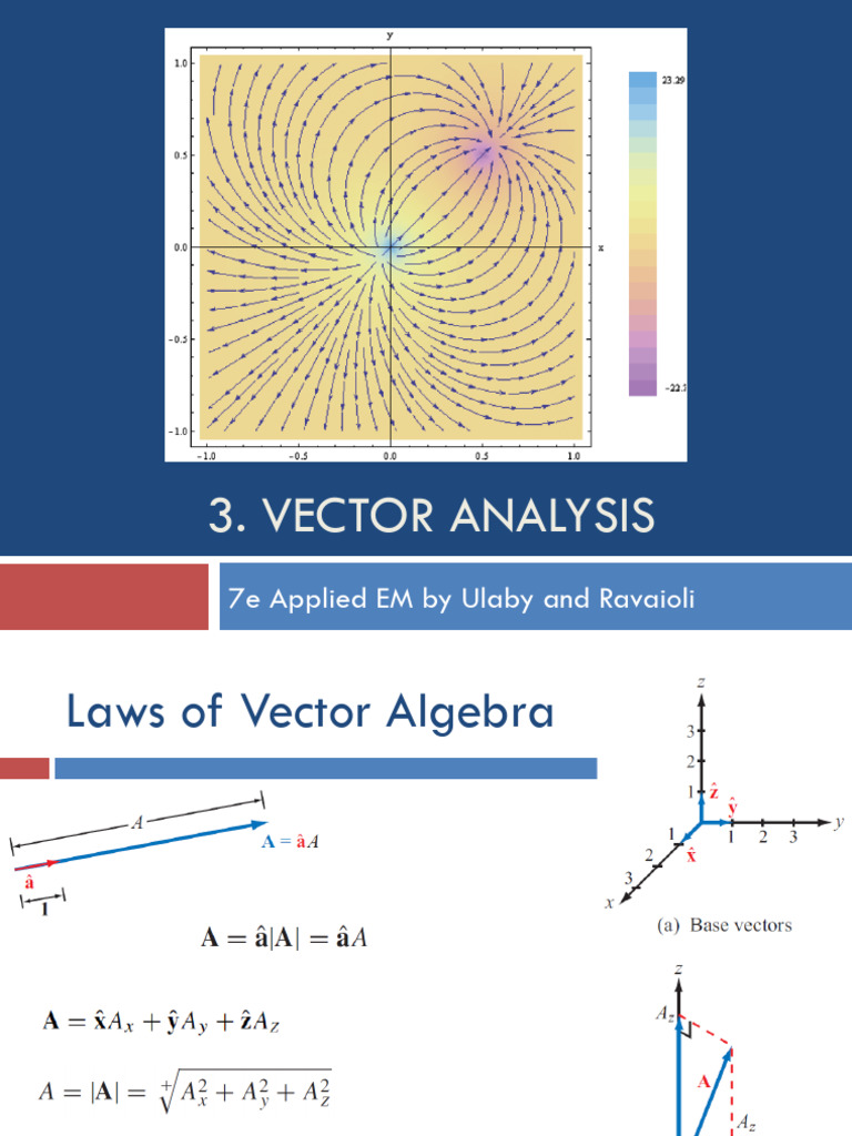Lecture1 Plus Exercise | PDF | Euclidean Vector | Mathematical Concepts