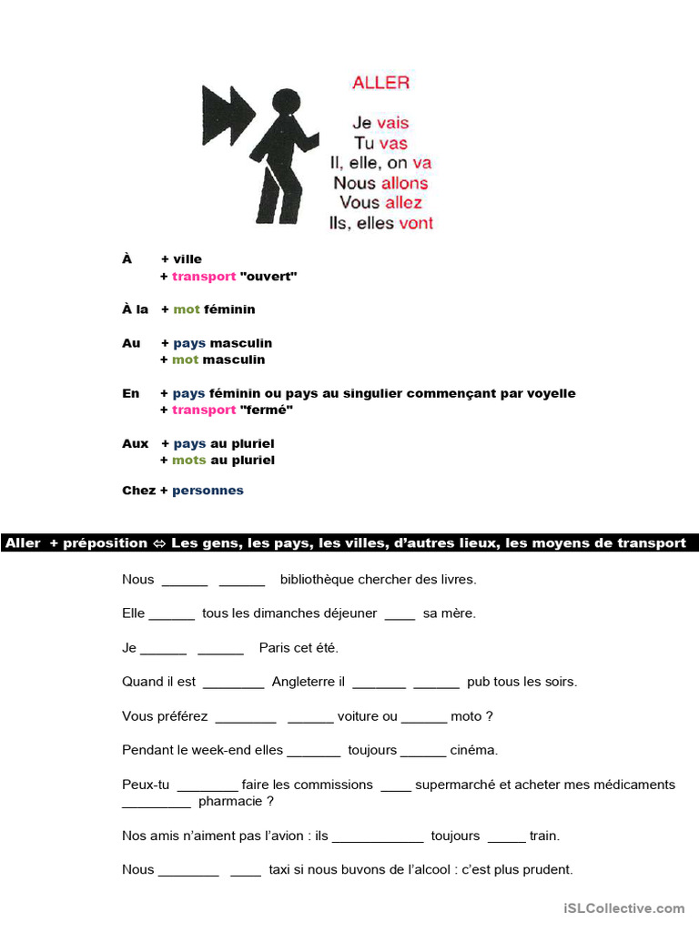 Aller + Prépositions | PDF