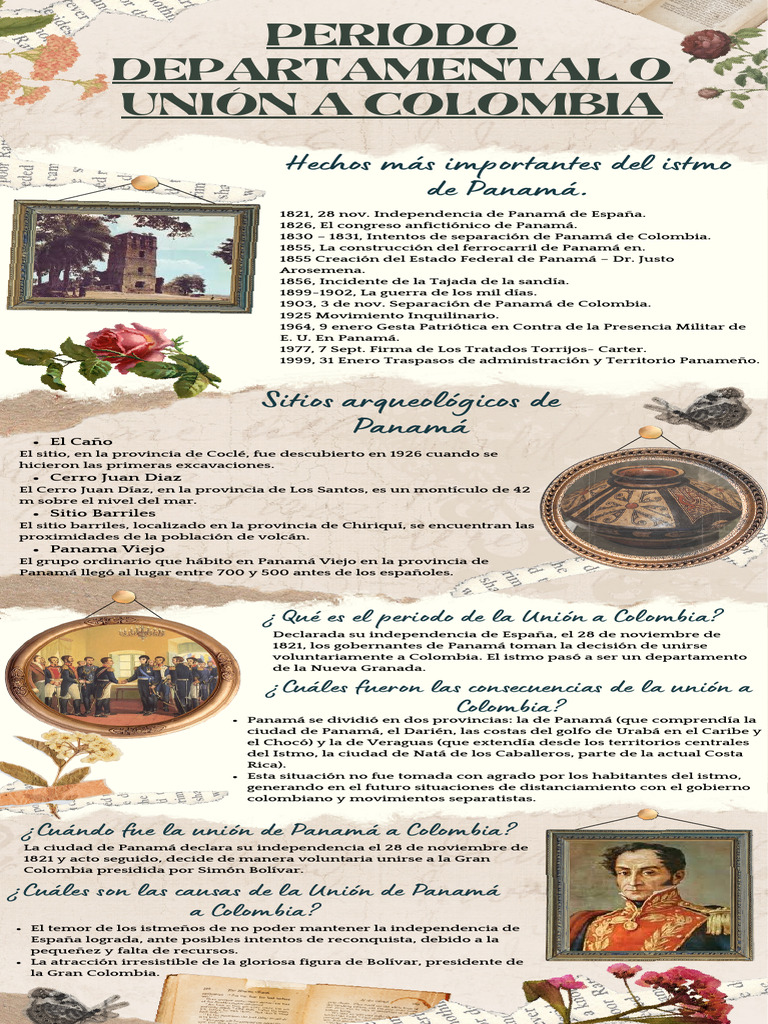 Infografia de Historia | PDF | Panamá | Centroamérica