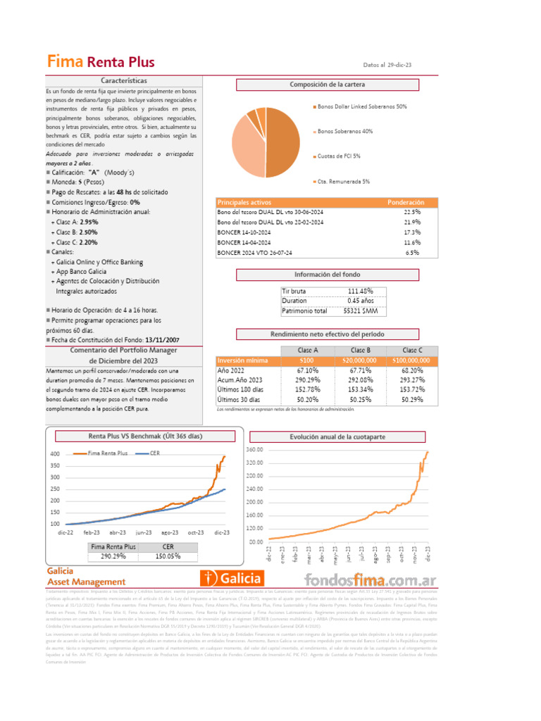 Fima Renta Plus | PDF | Bancos | Fondo de inversión