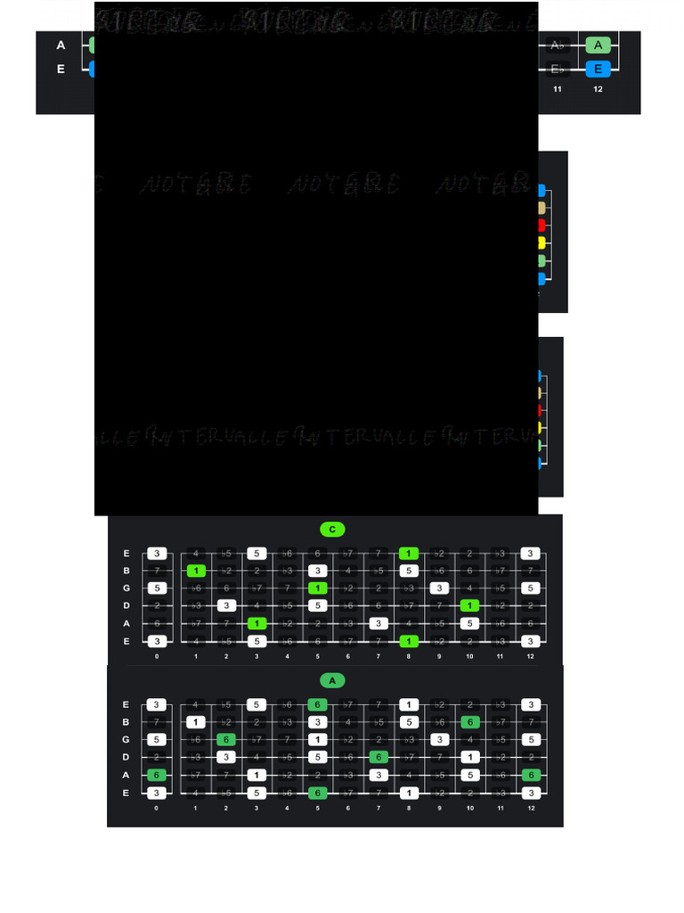 Guitar Systems by Color On Fretboard | PDF