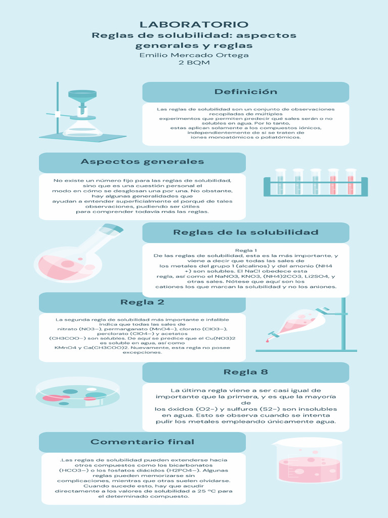 Infografía Laboratorio Ilustrado Azul Claro | PDF