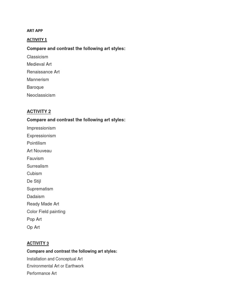 Art App Finals | PDF | Art | Lifestyle