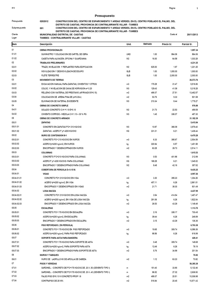 presupuesto modelo | PDF | Materiales | edificio