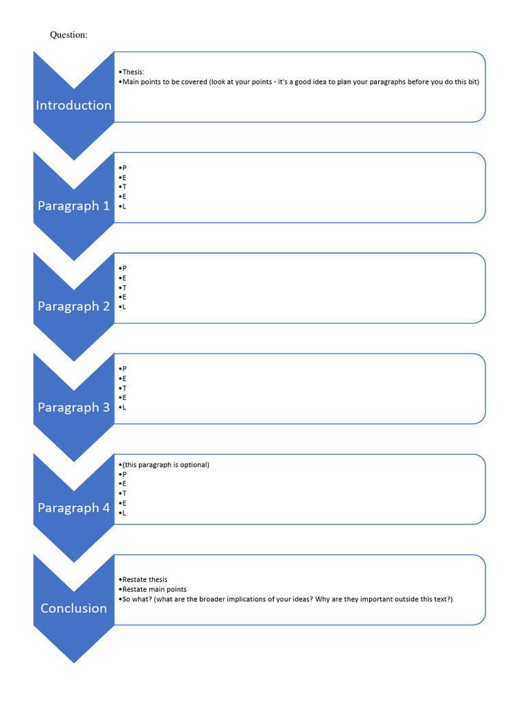 Essay Flow Chart | PDF