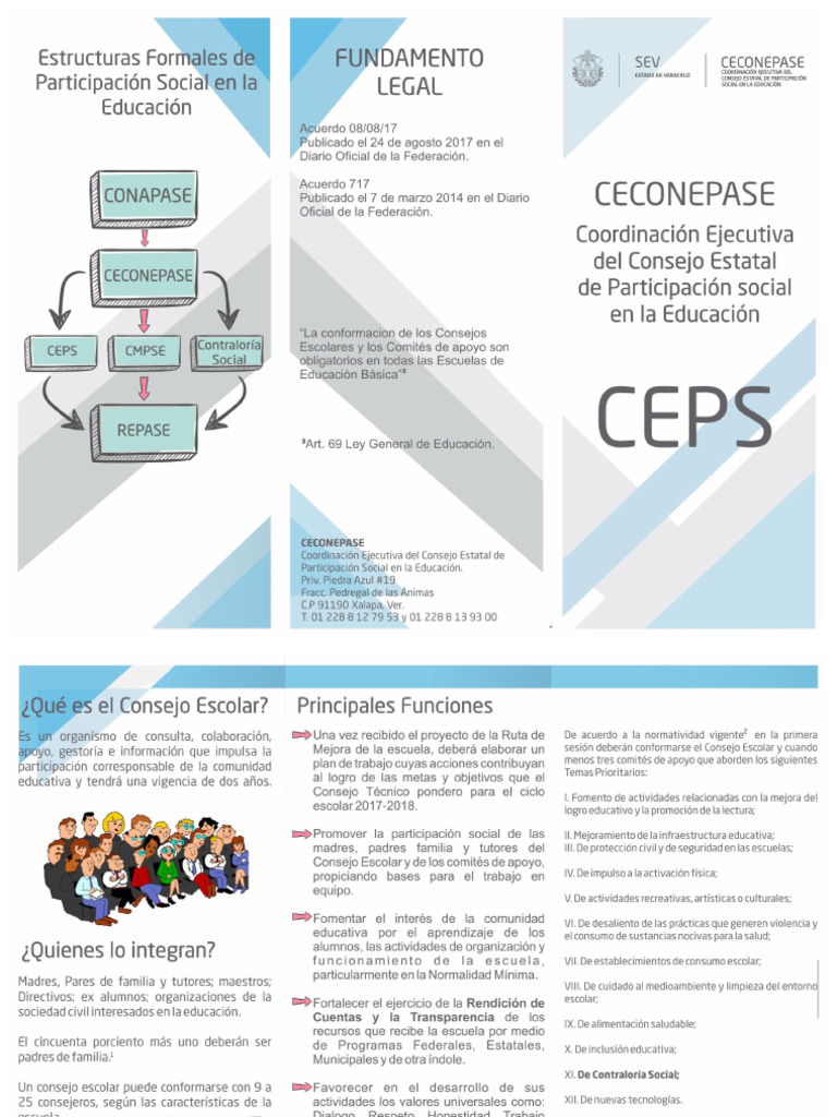 Triptico CEPS | PDF