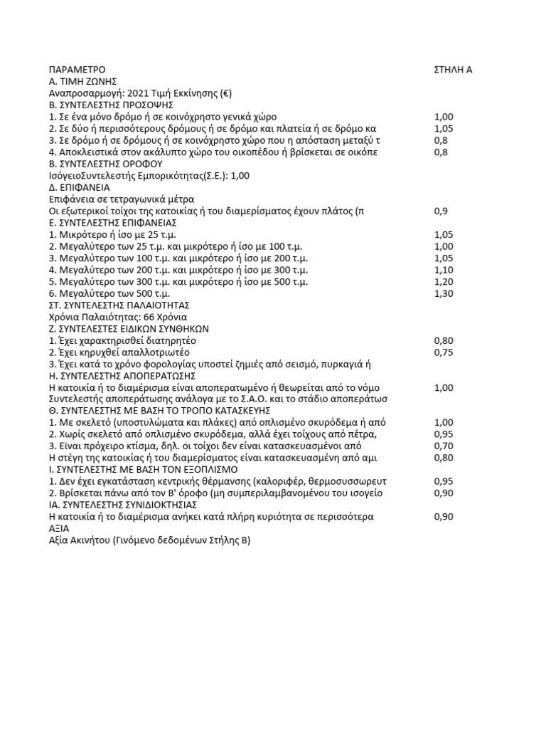 Ypologismos Antikeimenikis Aksias Katoikia | PDF