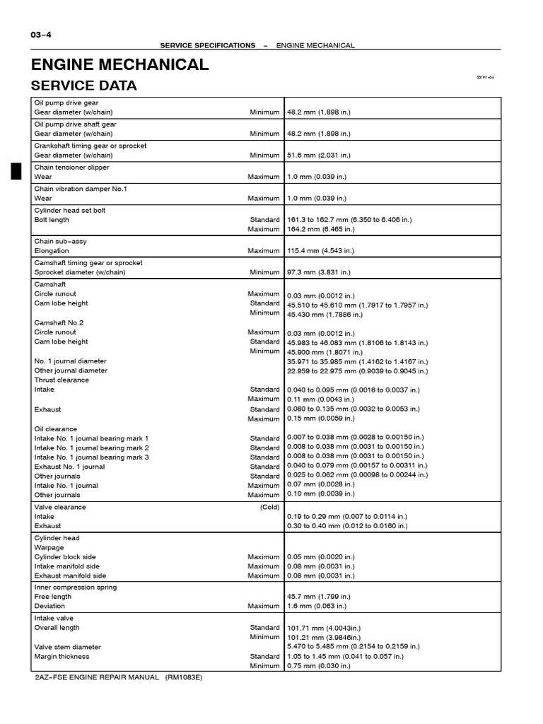 Engine Mechanical: Service Data | PDF | Piston | Engines
