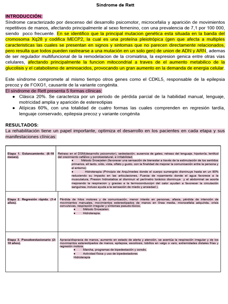 Síndrome de Rett | PDF | Neurología | Gene